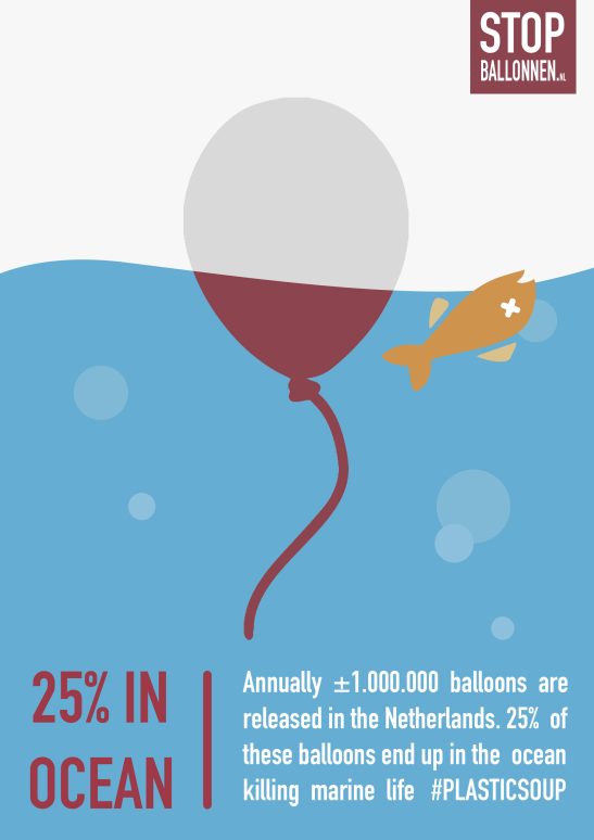 CAMPAGNE: STOP BALLONNEN – Hilmar Derksen